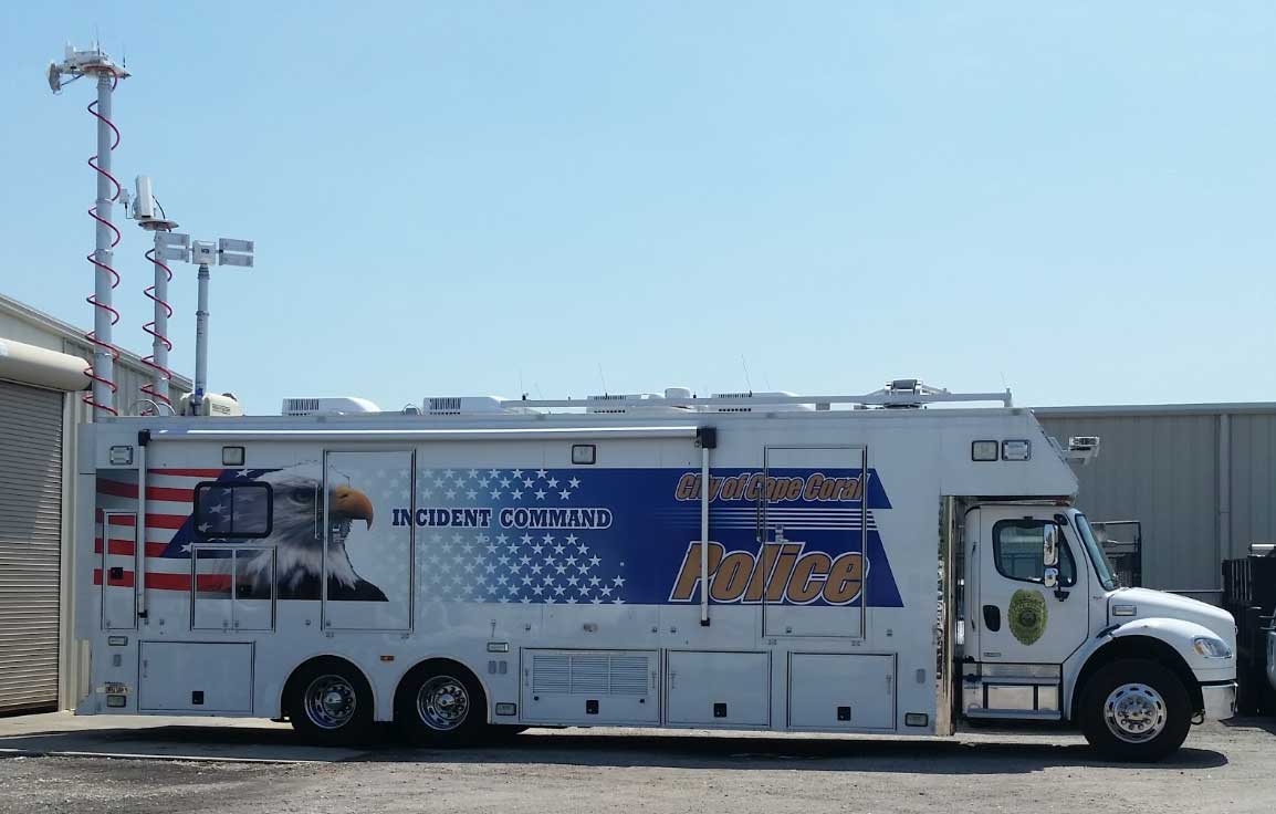 Mobile Mast Projects | Fixed4You | Fixed4You Services